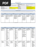 Cover Fail SPP Editable | PDF