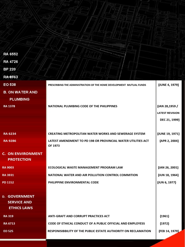 RA 6552 RA 4726 BP 220 RA 8763 EO 538 B. On Water and Plumbing | PDF ...