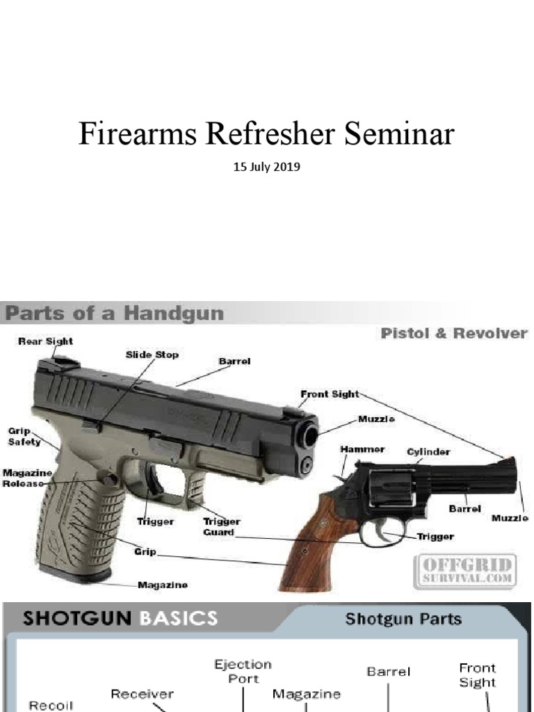 Firearms Refresher Seminar: 15 July 2019 | PDF | Shooting | Weaponry