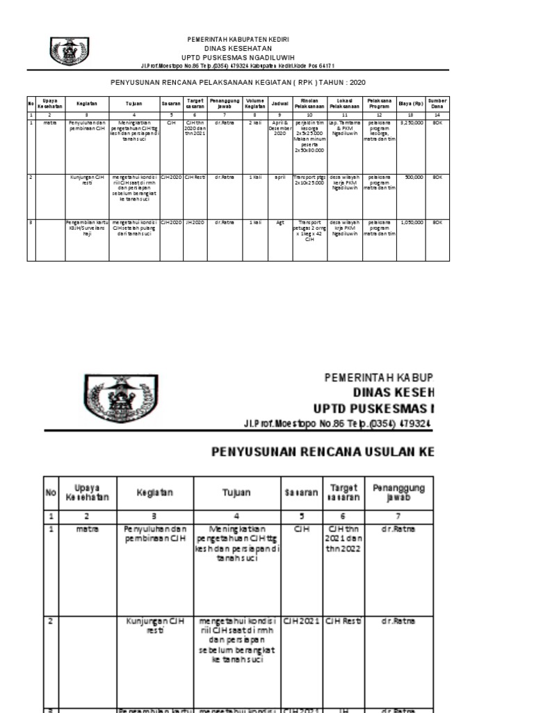 RPK RUK Matra 2020,2021 | PDF