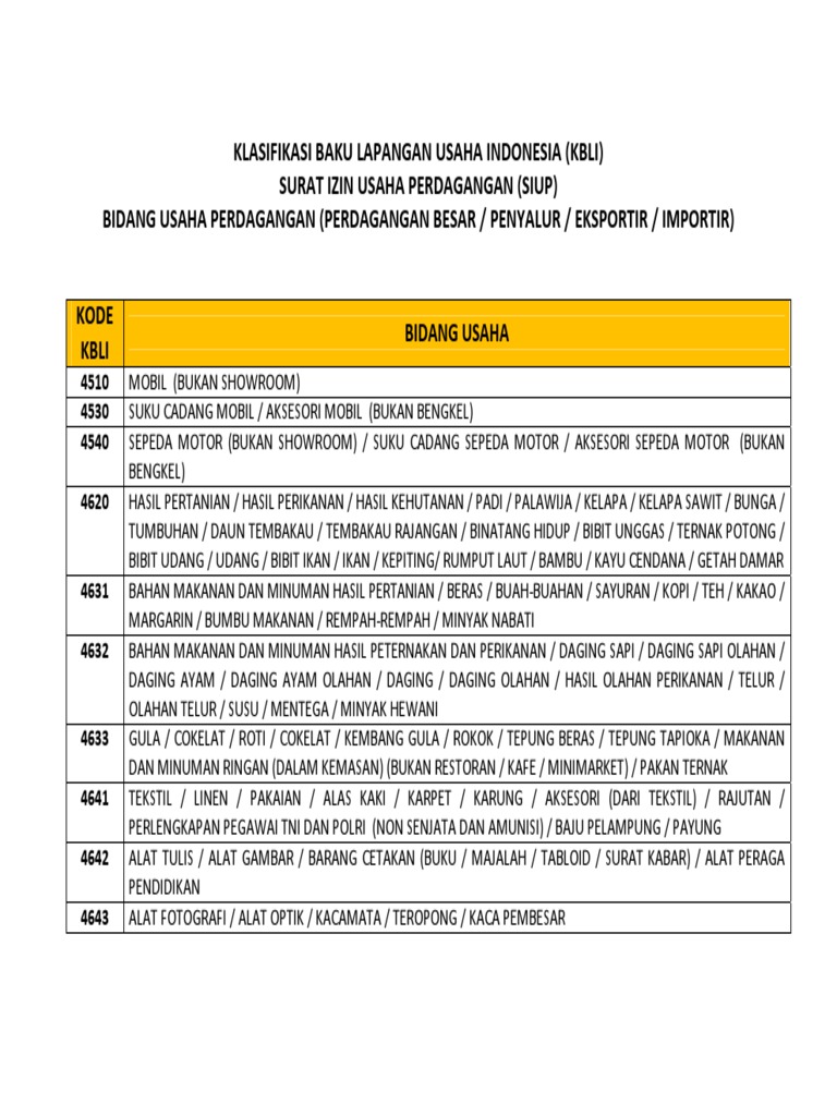 Panduan Kbli Siup Di Jakarta by Sindikat PDF | PDF