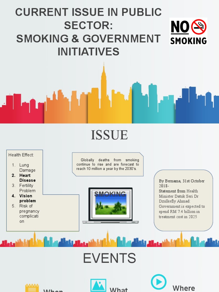 Current Issue PSA - Smoking Ban | PDF | Smoking | Tobacco Smoking