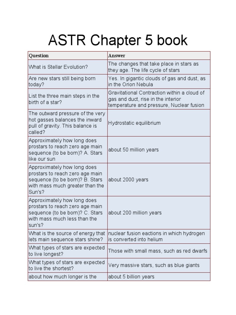 ASTR Chapter 5 Book | PDF | Stars | Sun