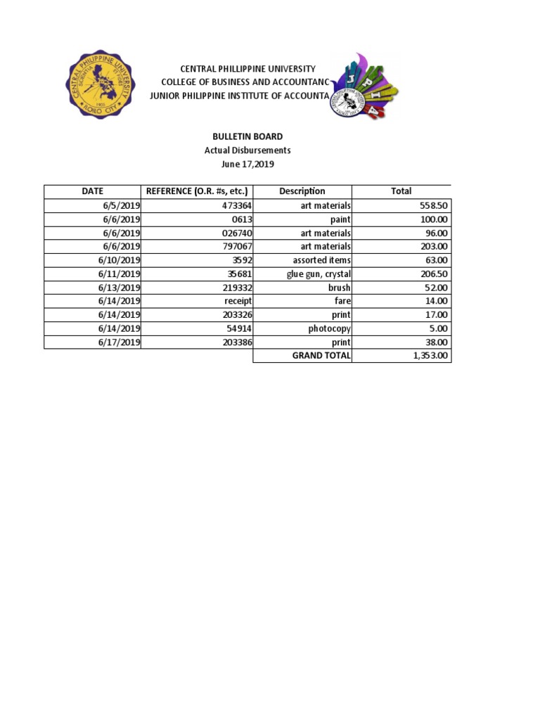 Bulletin Board | PDF | Financial Economics | Money