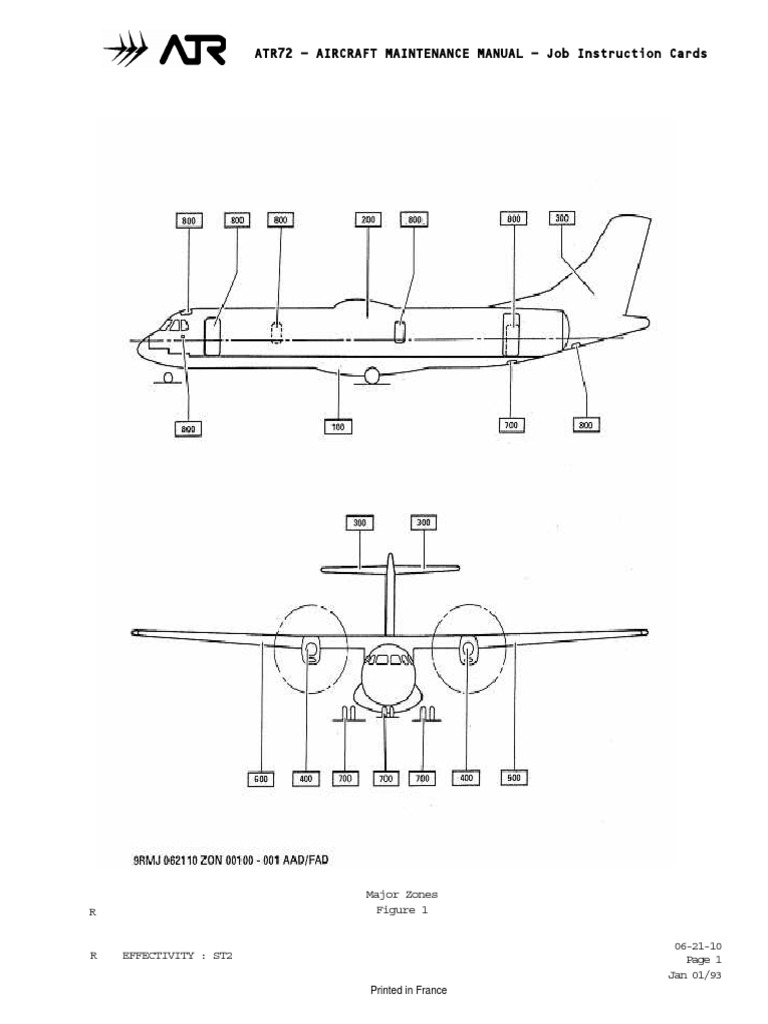 A Comprehensive Guide to the Major Zones, Frames, and Sections of the ...