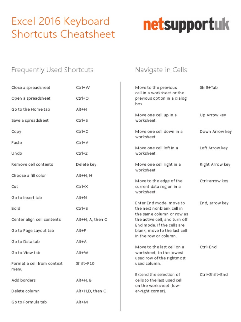 Windows Excel Cheat Sheet 2016 PDF | PDF | Spreadsheet | Menu (Computing)