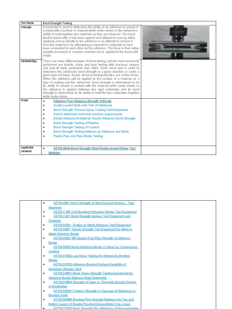 Bond Strength Testing: Test Name Principle | PDF | Adhesive | Strength ...