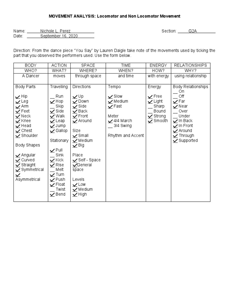 Dance Movement Analysis: Locomotor & Non-Locomotor | PDF | Dances | Sports