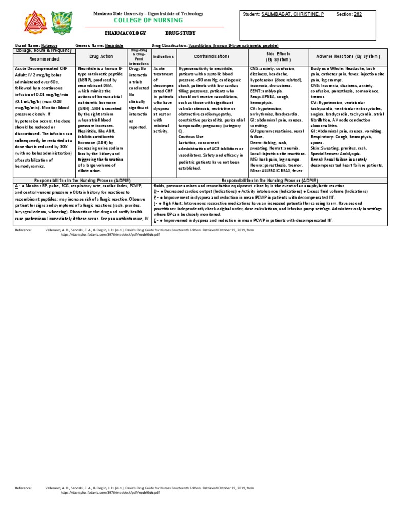 Natrecor drug study | PDF | Heart Failure | Heart