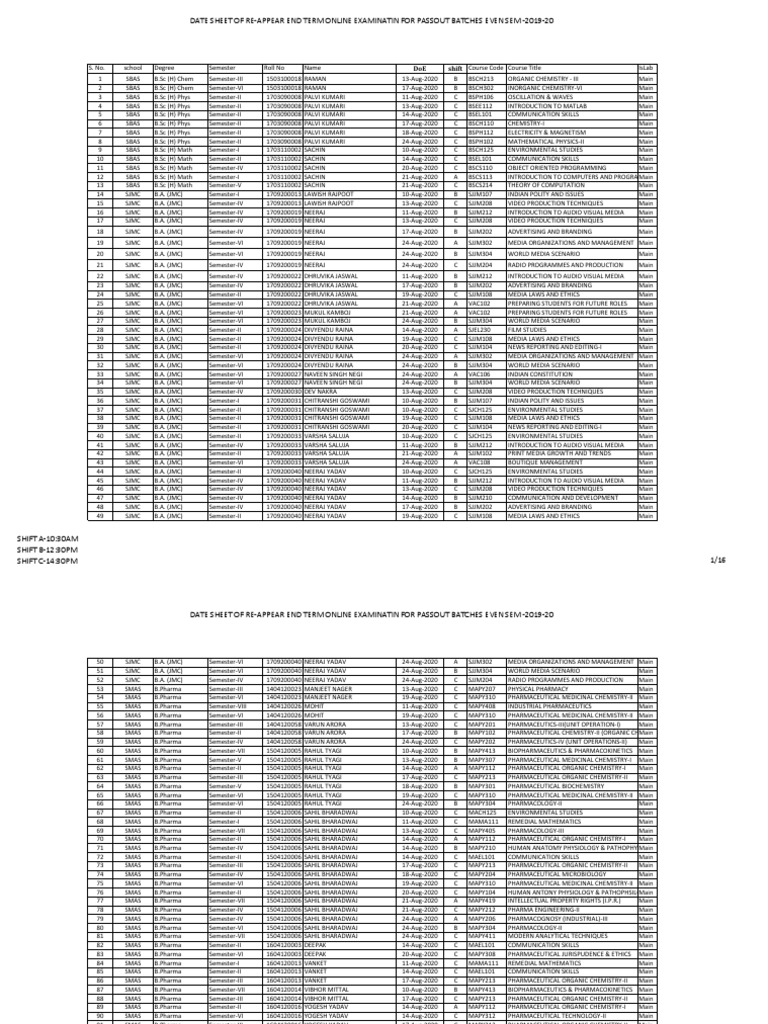 2019-20 Re-Appear Exam Date Sheet | PDF | Electronic Engineering | Pharmacy