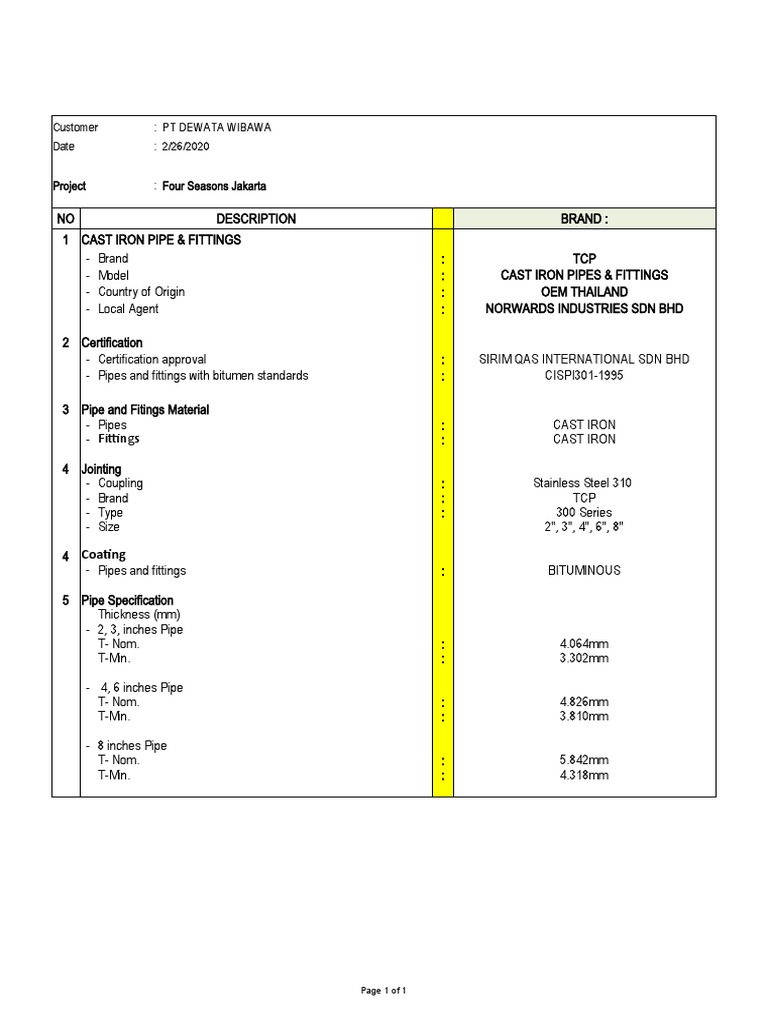 Cast Iron Pipe & Fittings CISPI 301 Technical Data | PDF