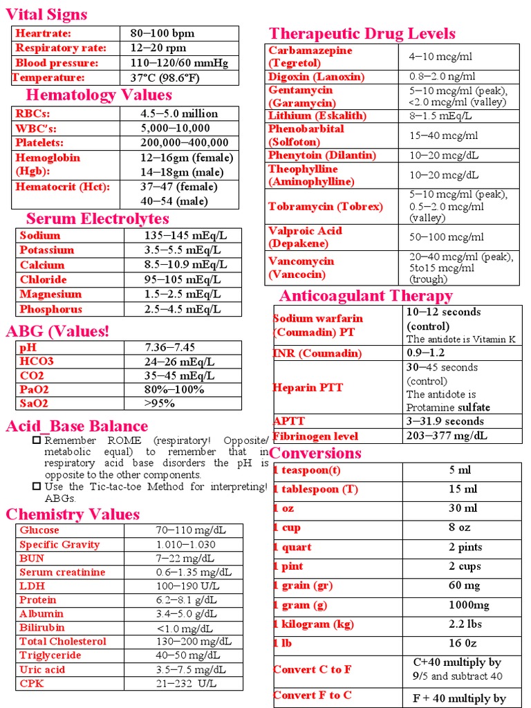 Vital signs and therapeutic drug levels reference guide | PDF ...