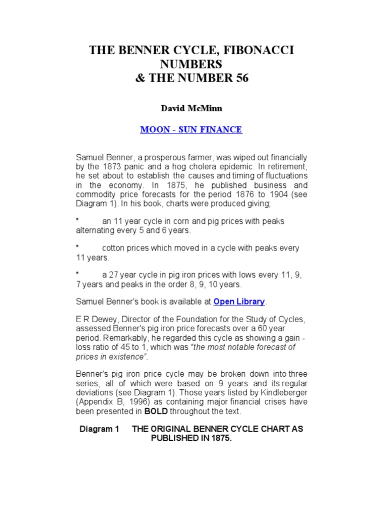 The Benner Cycle, Fibonacci Numbers & The Number 56: Moon - Sun Finance