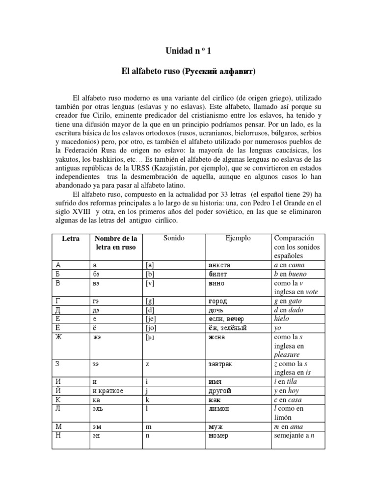 Alfabeto Ruso y Pronunciación | PDF | Idioma ruso | Rusia