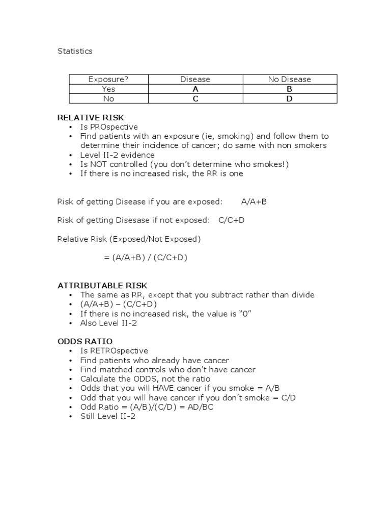 Stats For Creog | PDF | Self-Improvement