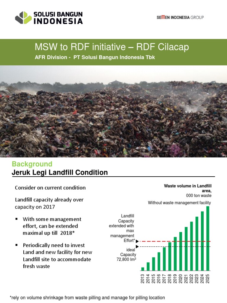 RDF-Cilacap - External - MSW To RDF Cilacap - July 2020 | PDF ...