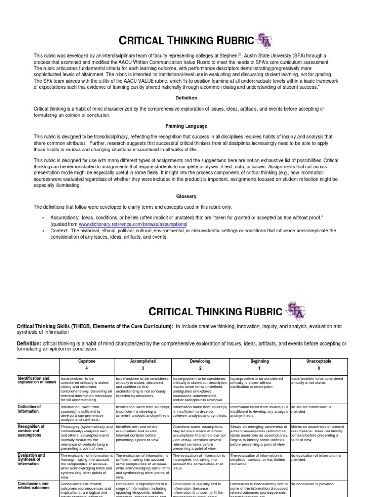 Final Critical Thinking Rubric | PDF | Rubric (Academic) | Critical ...