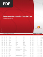 Directorio Corresponsales Bancarios Activos | PDF | Bogotá