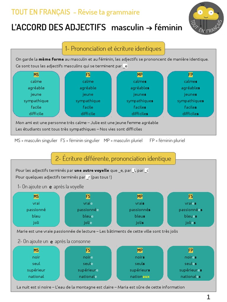 Accord Des Adjectifs A1 A2 | PDF | Genre grammatical | Sémiotique