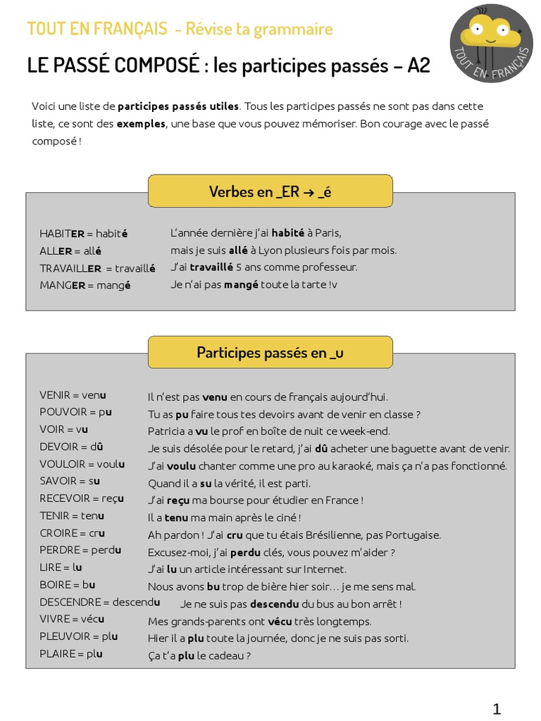 Passé Composé : Participes Passés A2 | PDF