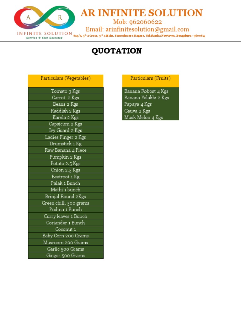 Vedanth Vayun Quotation PDF | PDF