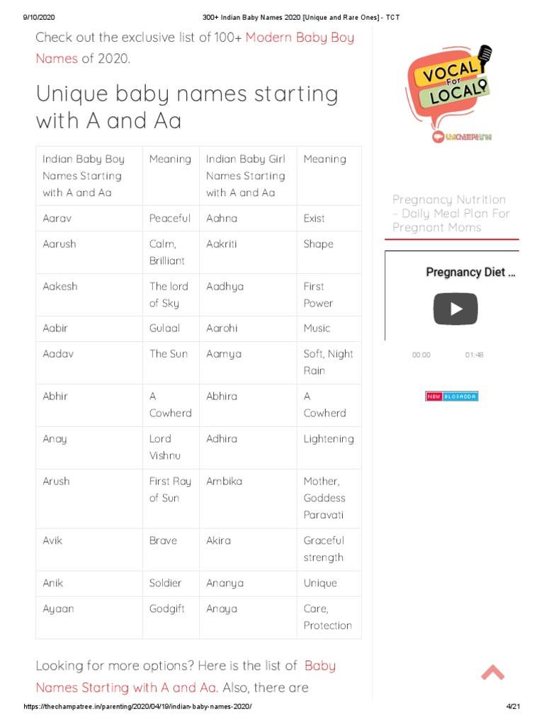 300+ Indian Baby Names 2020 (Unique and Rare Ones) | PDF | Hindu ...