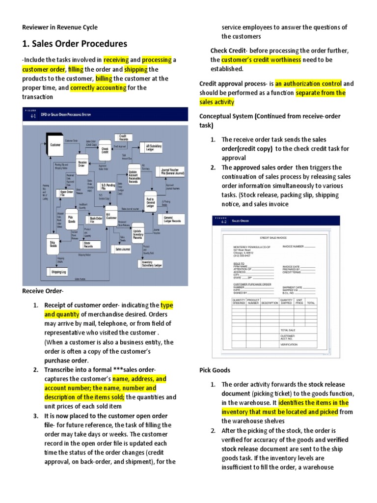 Sales Order Procedures | PDF | Receipt | Cheque