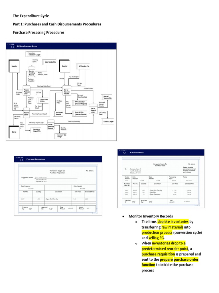The Expenditure Cycle Part 1 | PDF | Payroll | Accounts Payable