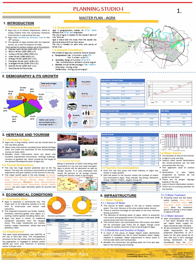 Master Plan Agra PDF | PDF | Sewage Treatment | Sanitary Sewer