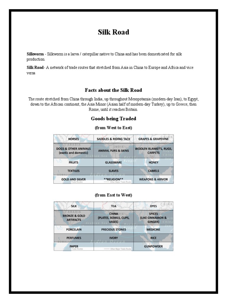 Facts About The Silk Road | PDF | Silk Road | Byzantine Empire