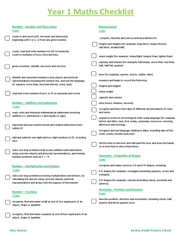 Year 1 Maths Checklist PDF | PDF | Shape | Numbers