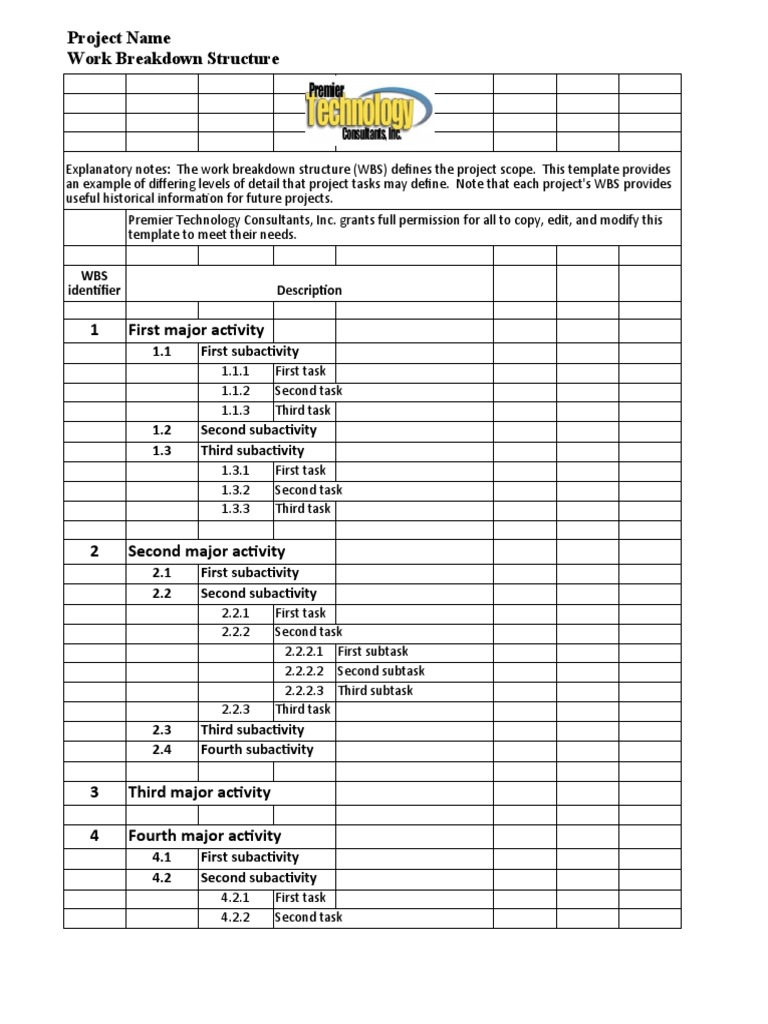 Work Breakdown Structure Template | PDF