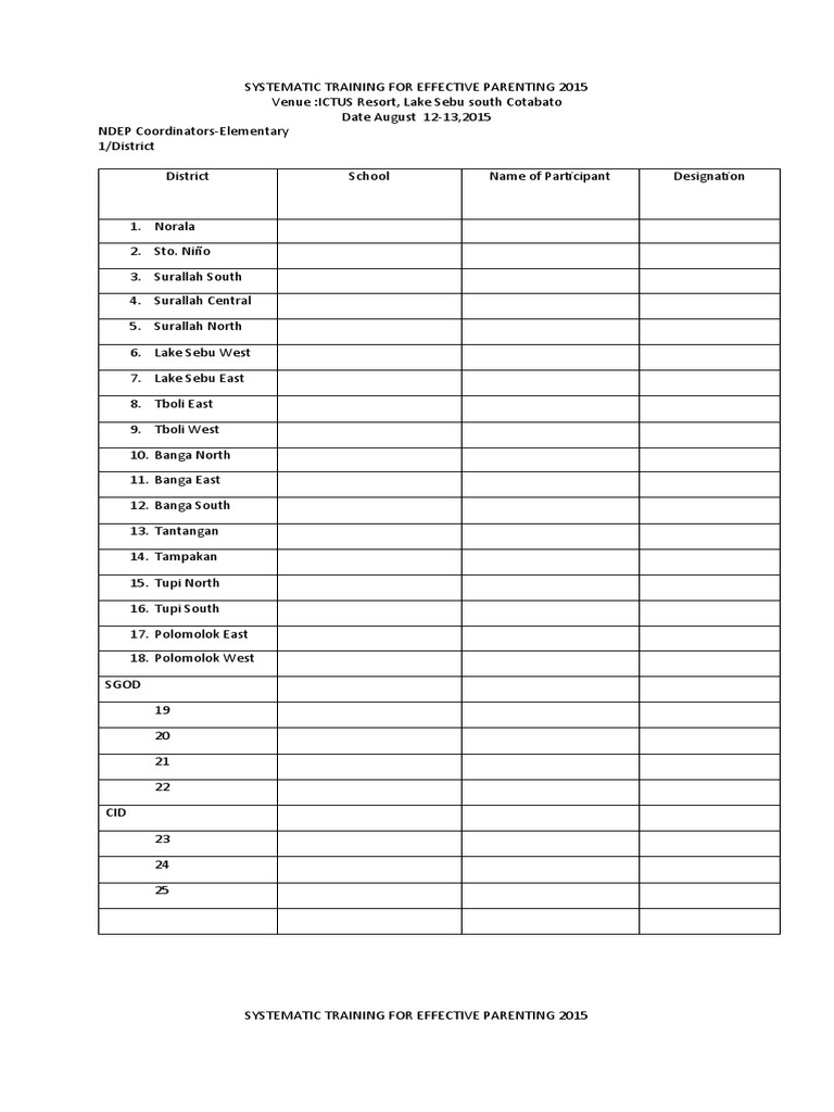 Systematic Training For Effective Parenting 2019 | PDF