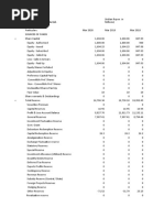 FINANCIAL STATEMENT For PCAB | PDF | Expense | Retained Earnings