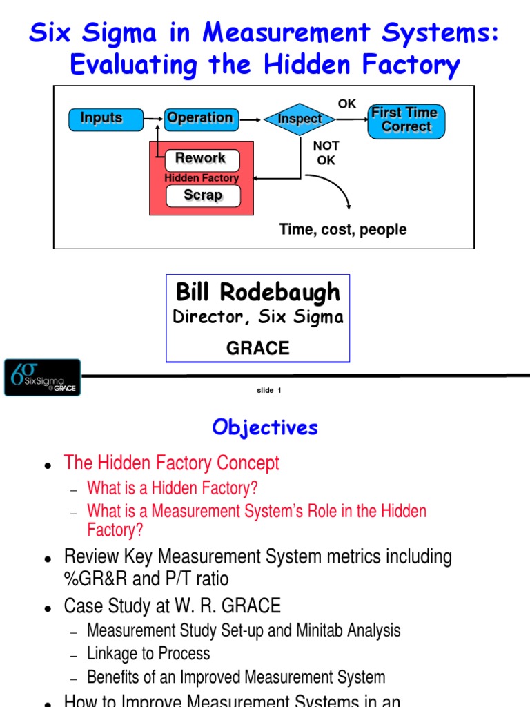 Six Sigma in Measurement Systems Evaluating The Hidden Factory | PDF ...