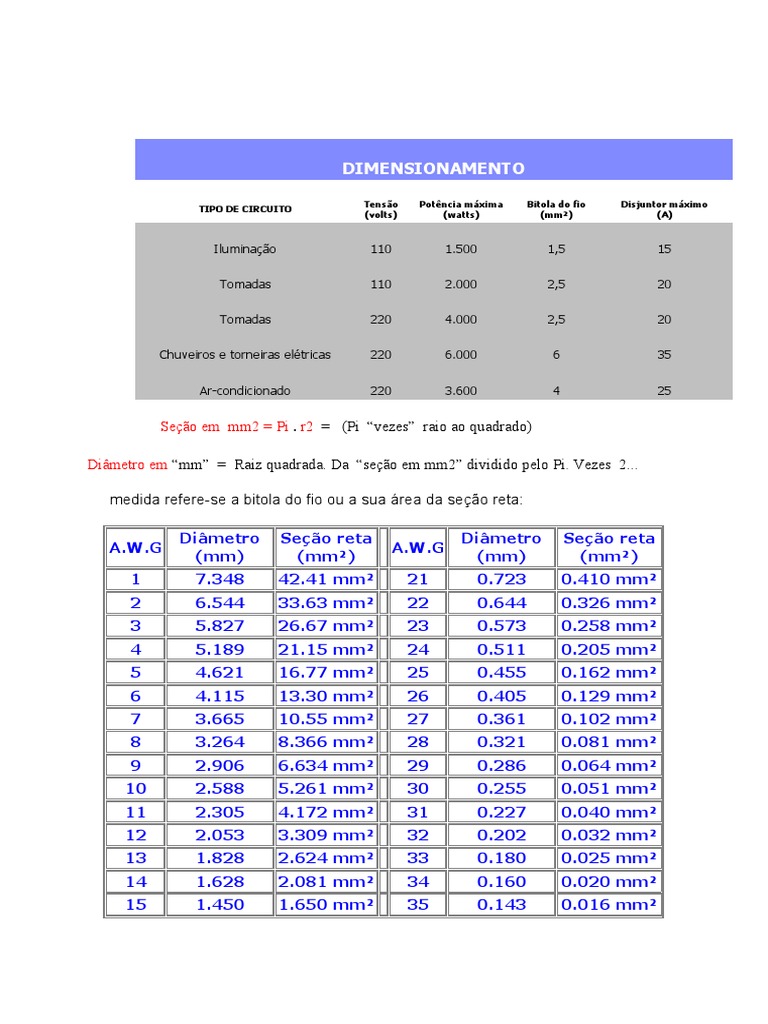 Tabela de Bitolas e Disjuntores Elétricos | PDF | Potência (Física ...