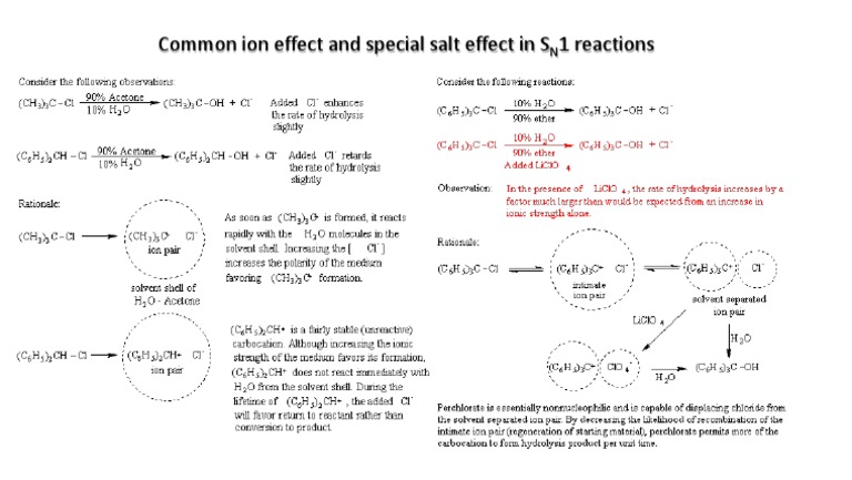 Common Ion And Special Salt Effect Pdf