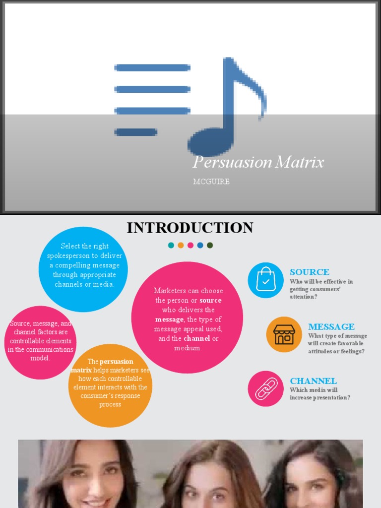 Persuasion Matrix | PDF | Credibility | Attitude (Psychology)