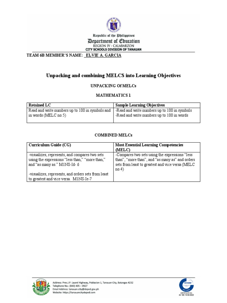 Module 2 Output1 UNPACKING-ELVIE GARCIA | PDF