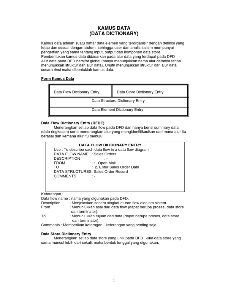 Definisi dan Contoh Kamus Data | PDF | Bisnis