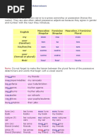 French Physical Descriptions Guide | PDF | Integumentary System | Human ...