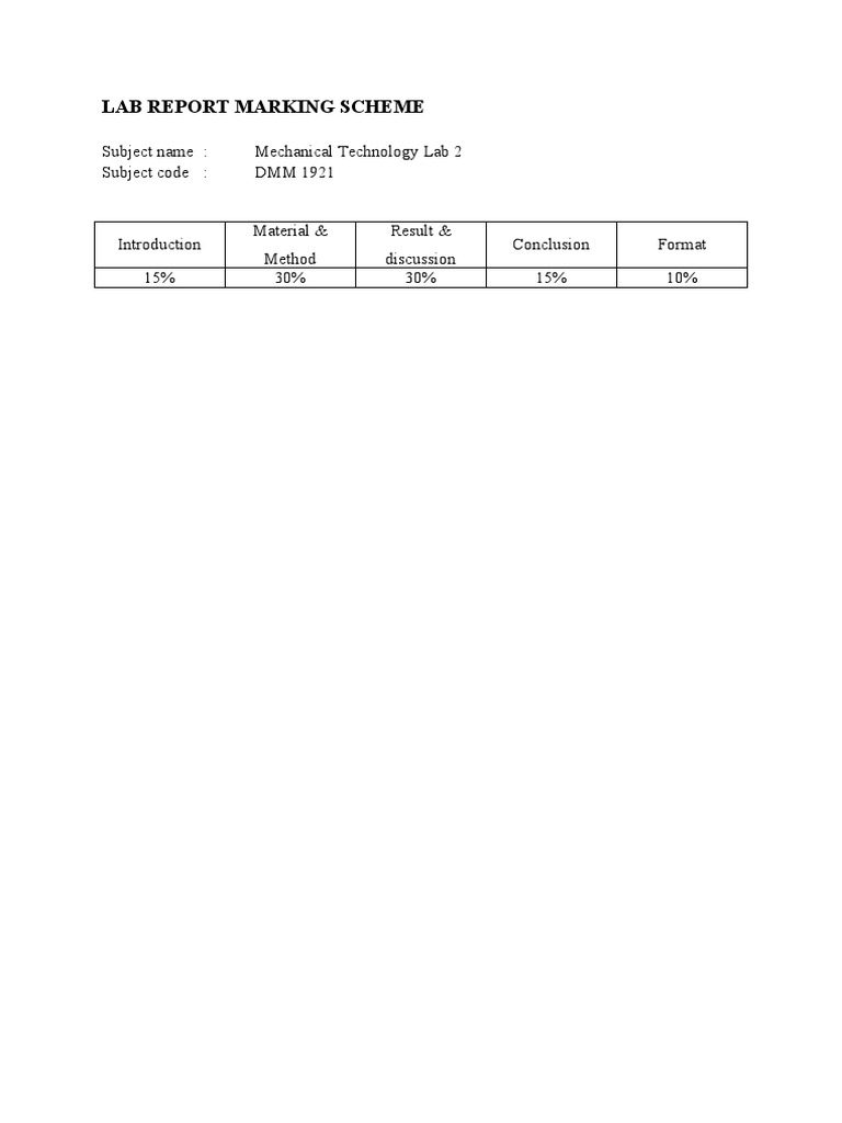 Lab Report Marking Scheme: Subject Name: Mechanical Technology Lab 2 ...