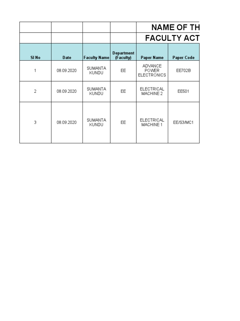 Name of The Institute Faculty Activity Report: SL No Date Faculty Name ...