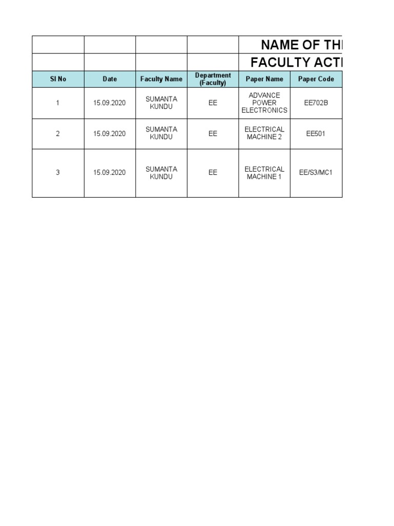 Name of The Institute Faculty Activity Report: SL No Date Faculty Name ...