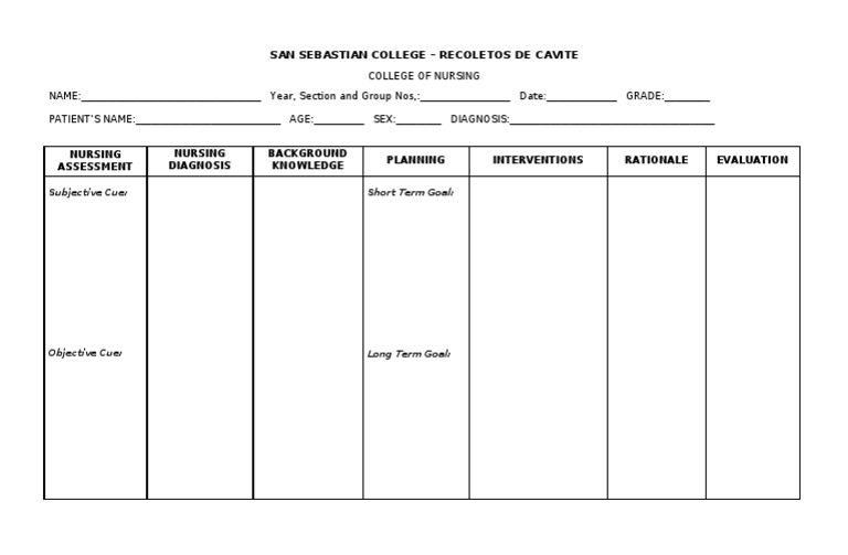 NCP Format | PDF