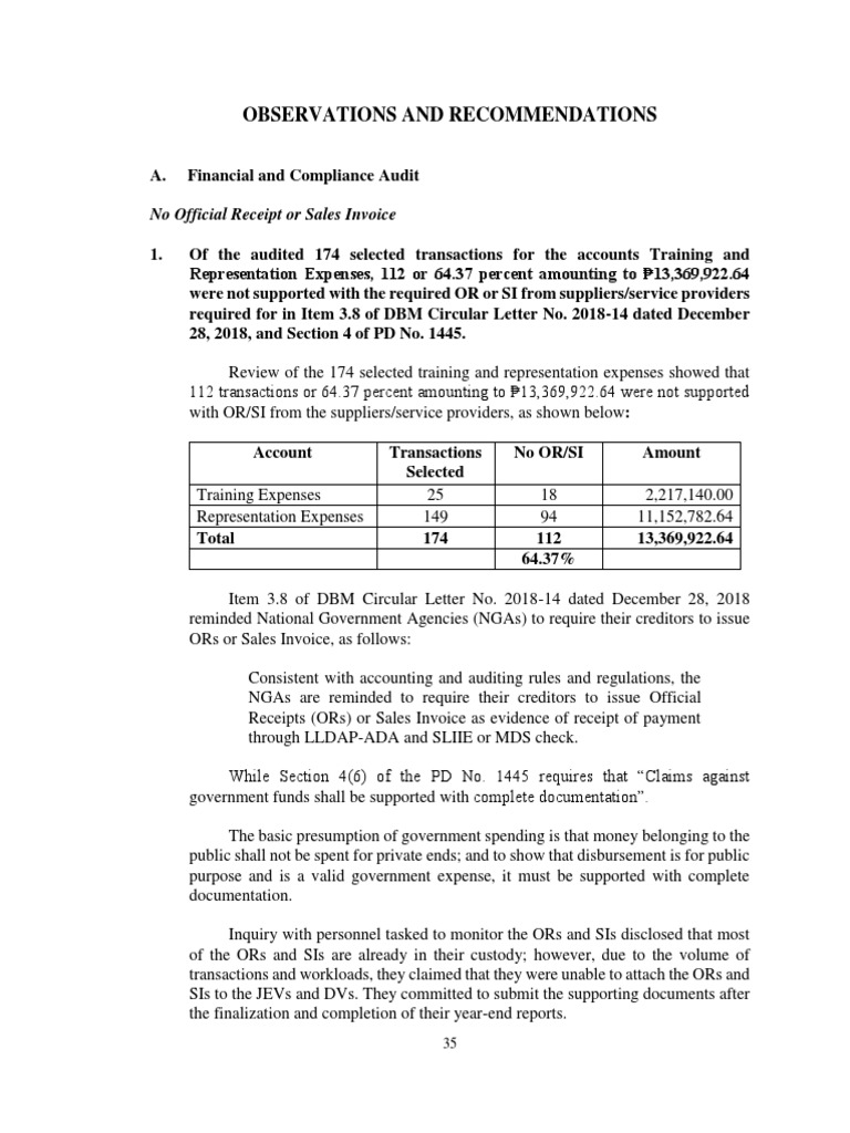 COA's Observation and Recommendations (2019 Audit Report On OVP) | PDF ...