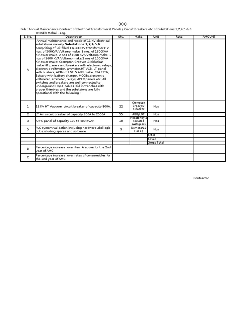 BOQ Substation | PDF | Electrical Substation | Components