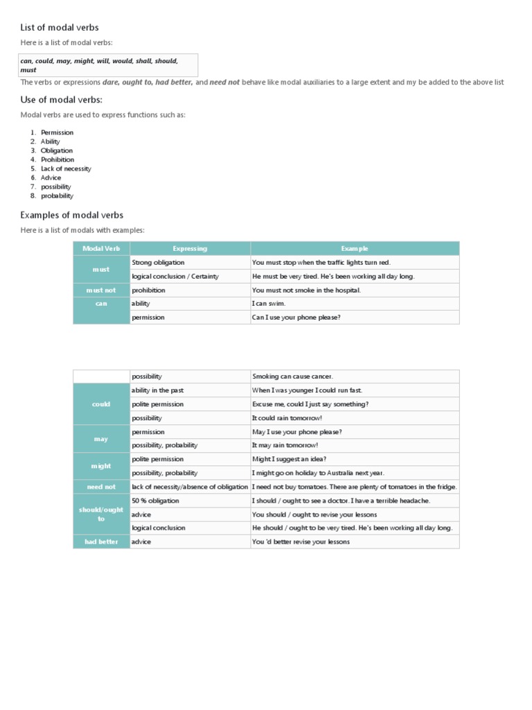List of Modal Verbs: Can, Could, May, Might, Will, Would, Shall, Should, Must | PDF | Grammar ...