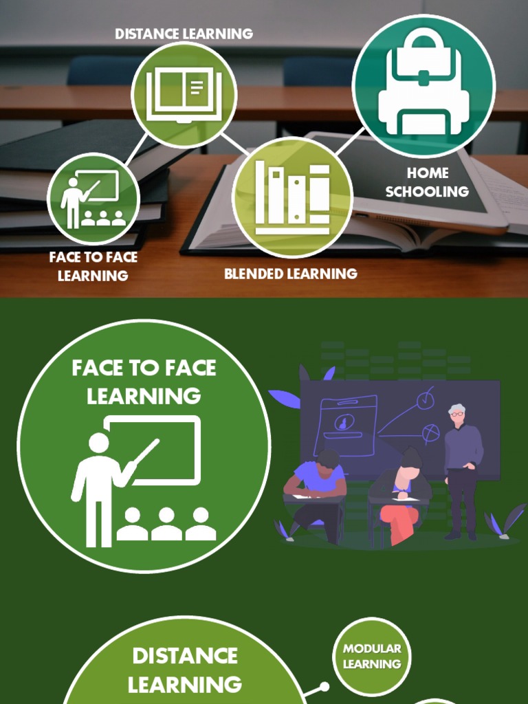 Learning Delivery Modalities | PDF