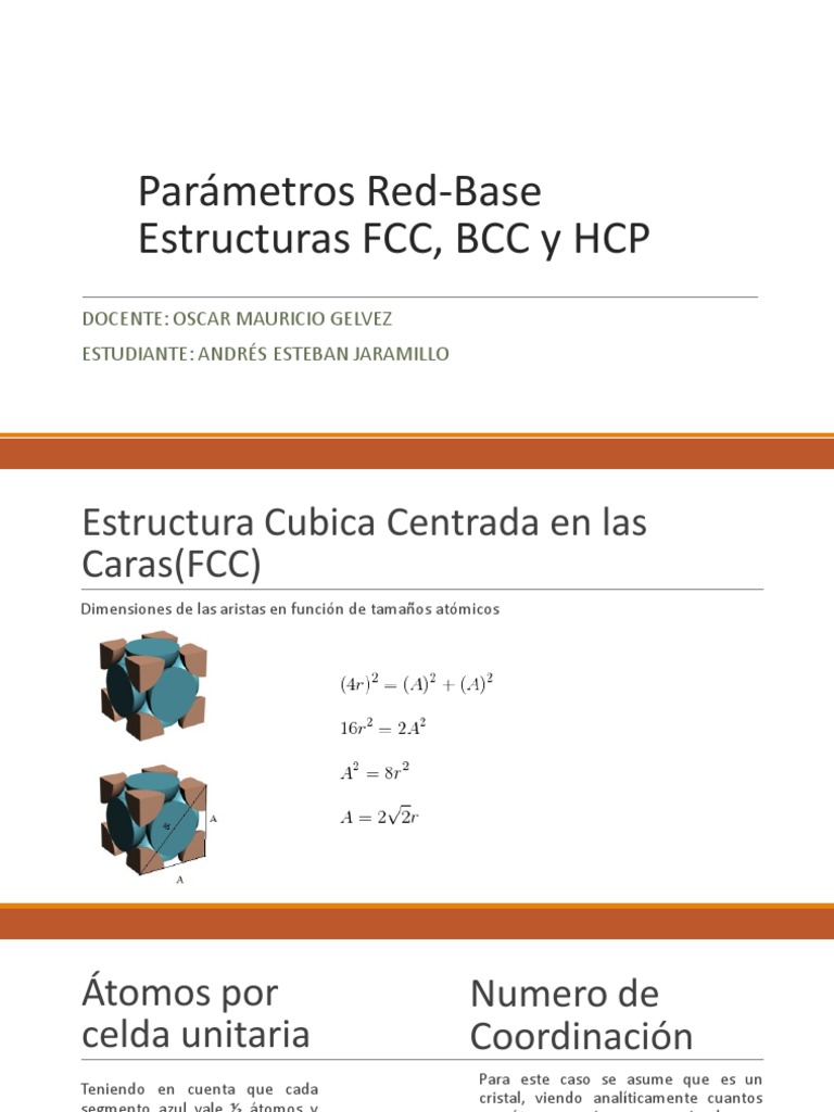 Parámetros Red-Base Estructuras FCC, BCC y HCP PDF | PDF | Ciencias ...
